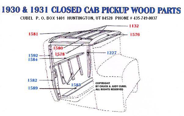 '31 Pickup Wood Kit Diagram - The Ford Barn