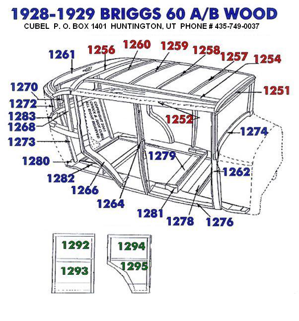 Model A Ford, Fordor Briggs Wood Kits for 1928, 1929 and 1930