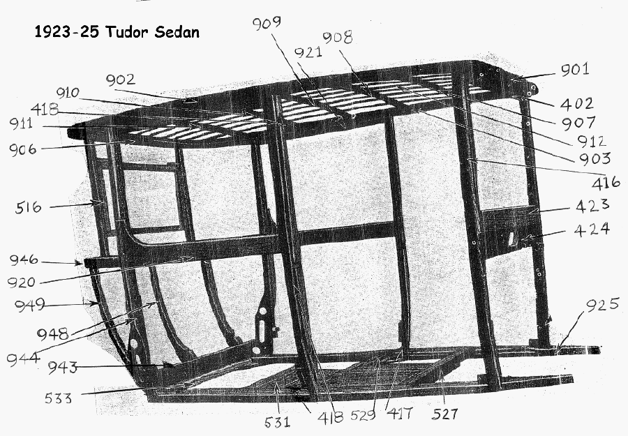 1915 - 1927 Ford Model T Center Door and Tudor Sedan Wood 1916, 1917 ...